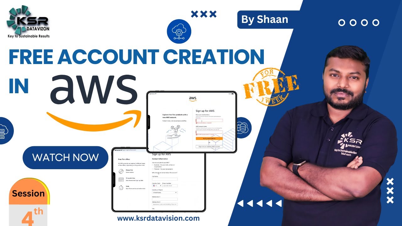 AWS Account Setup: Avoid These Costly Mistakes! | Session 4: what is IAM - YouTube
