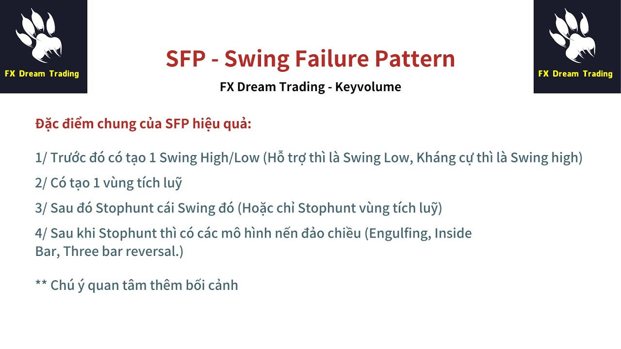 #50. SFP Swing Failure Pattern | keyvolume | FX DREAM TRADING - YouTube