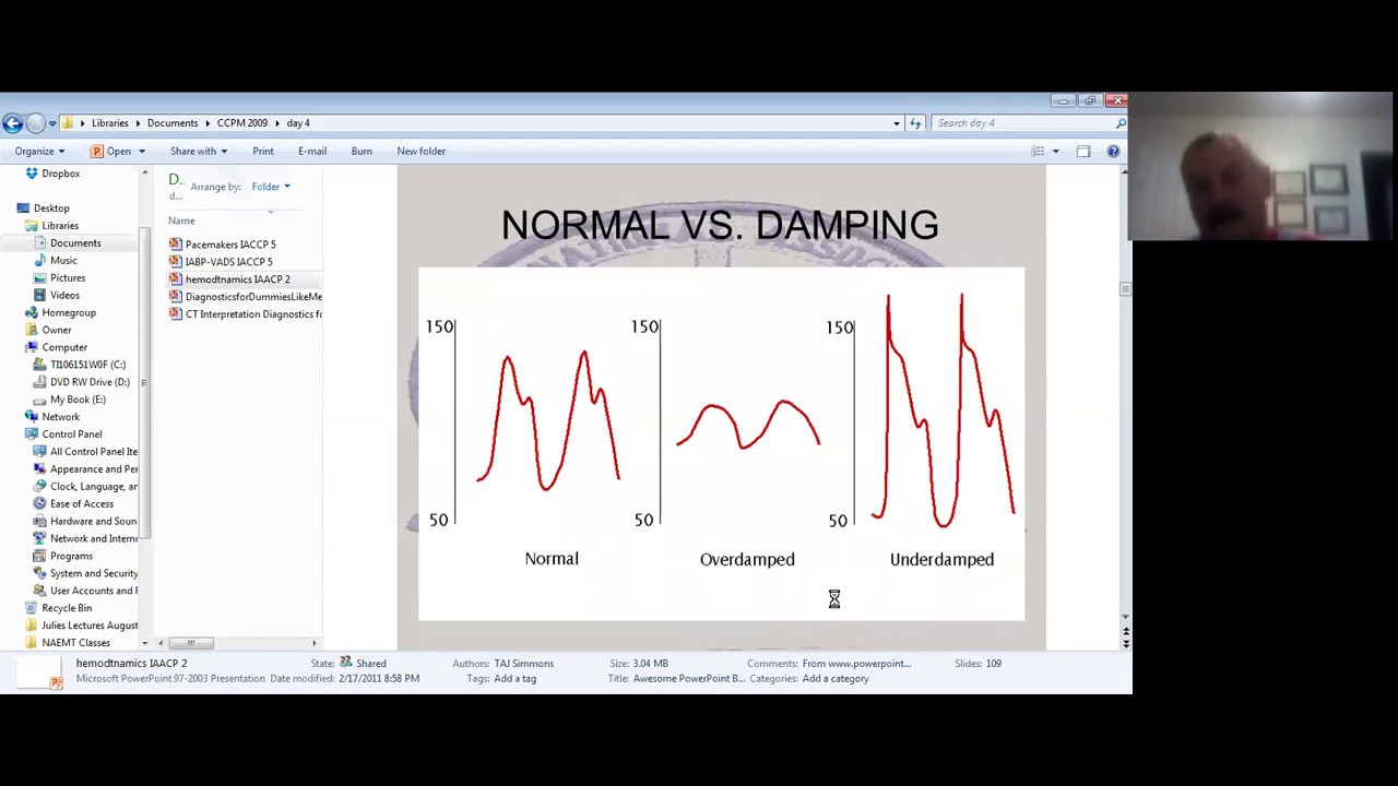 Hemodynamics Youtube