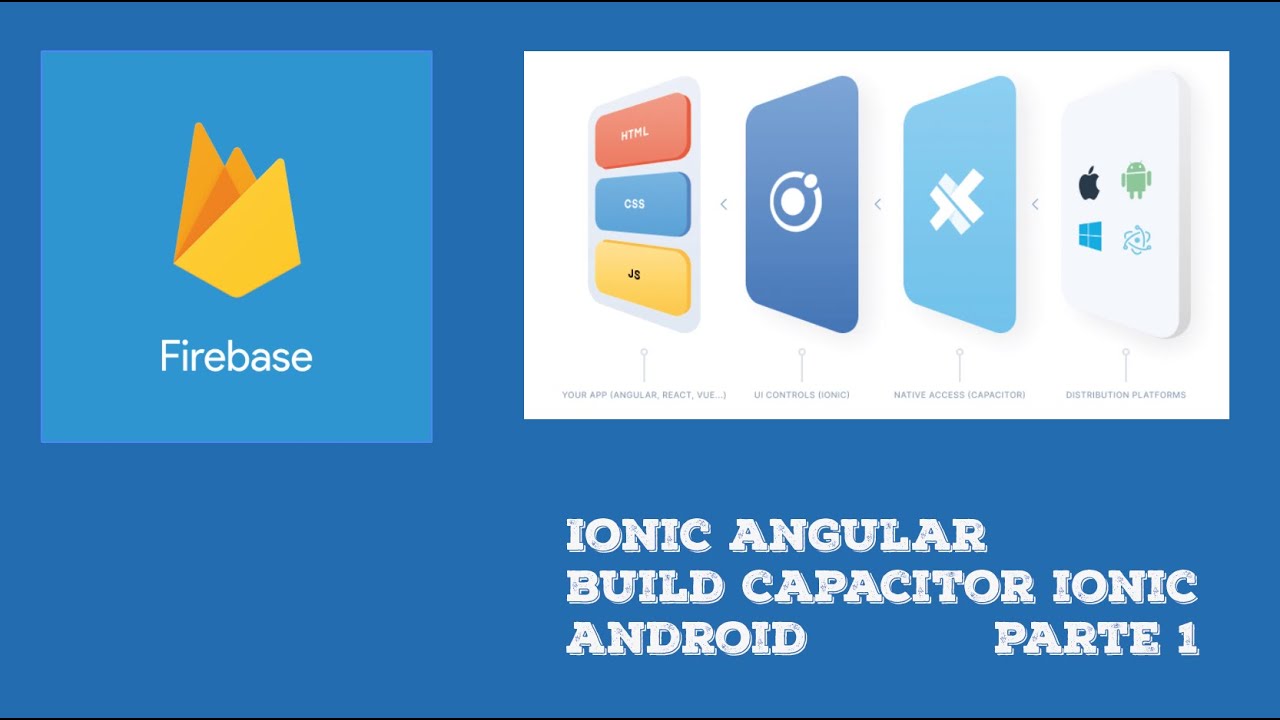 Aplicaciones móviles - Ionic - Capacitor - Build de una aplicación en ...
