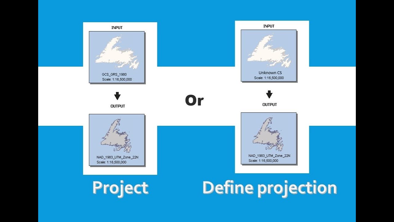 Project VS Define Project in ArcGIS Pro - YouTube