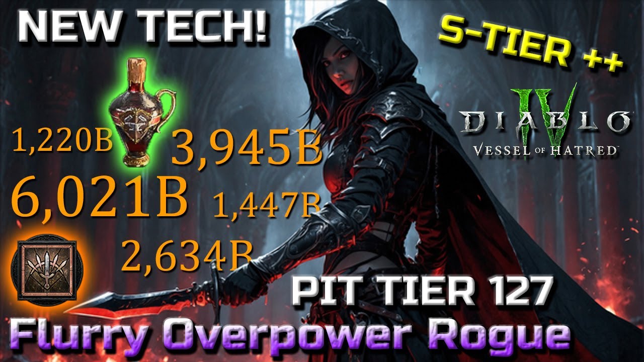 New Feature Makes Flurry Overpower the Best Rogue Build in the Pit Push ...