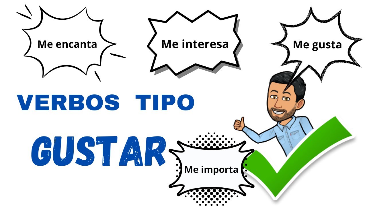 Verbos tipo GUSTAR (Interesar, importar, asustar, aburrir, etc.) Nivel ...