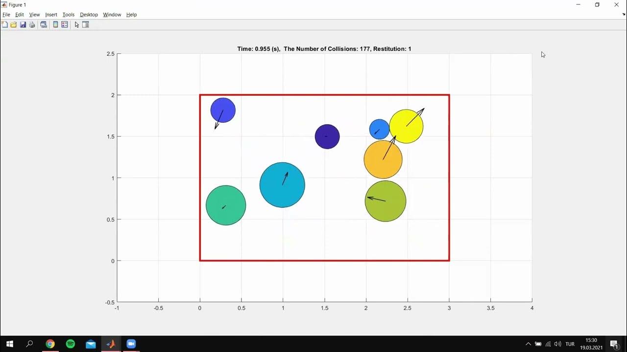 Elastic and Plastic Ball Collision Simulation - MATLAB - YouTube