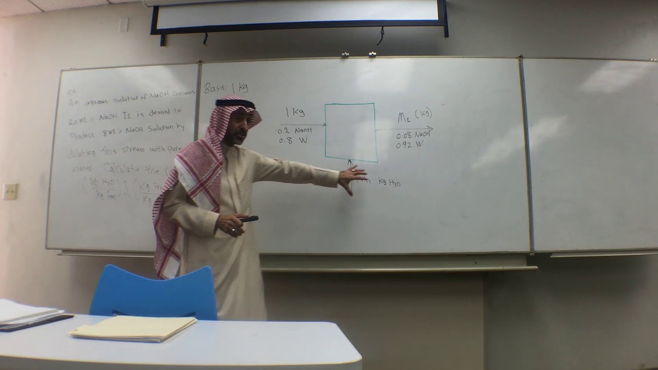 Example of Physical Balance for one unit - YouTube