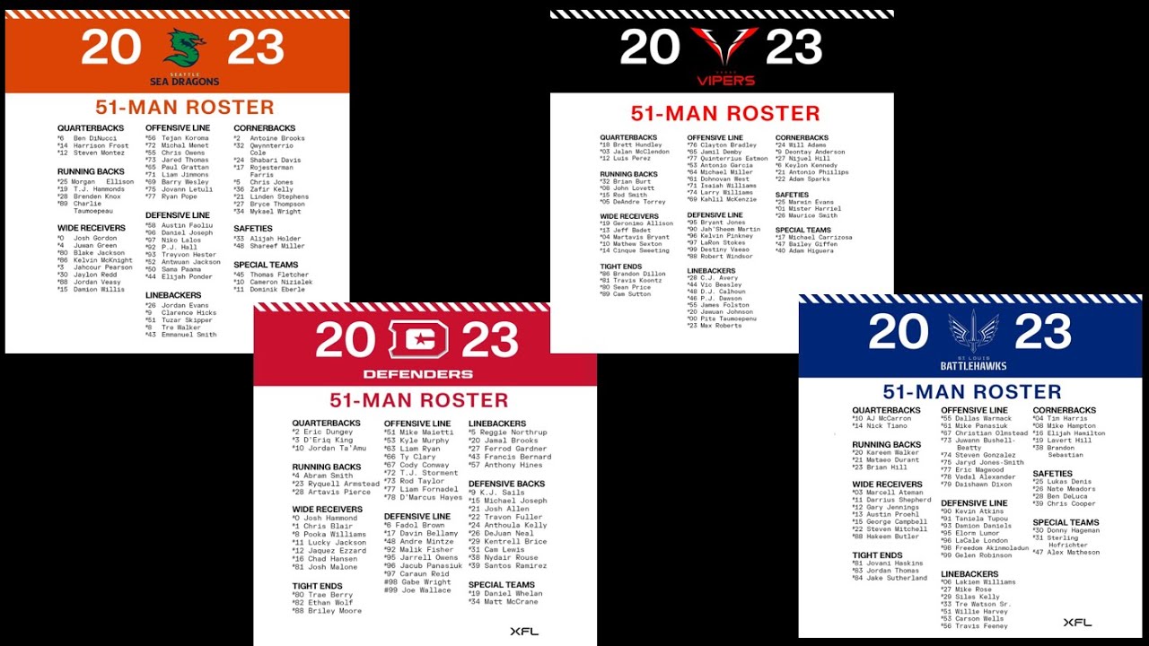 XFL Final 51 Man Roster Preview ep 1. North Division. Sea Dragons ...