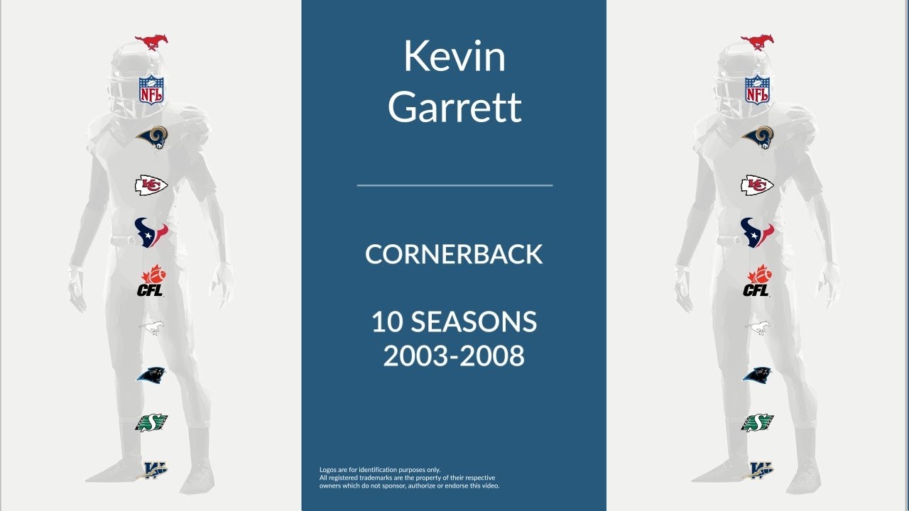 Kevin Garrett: Football Cornerback - YouTube