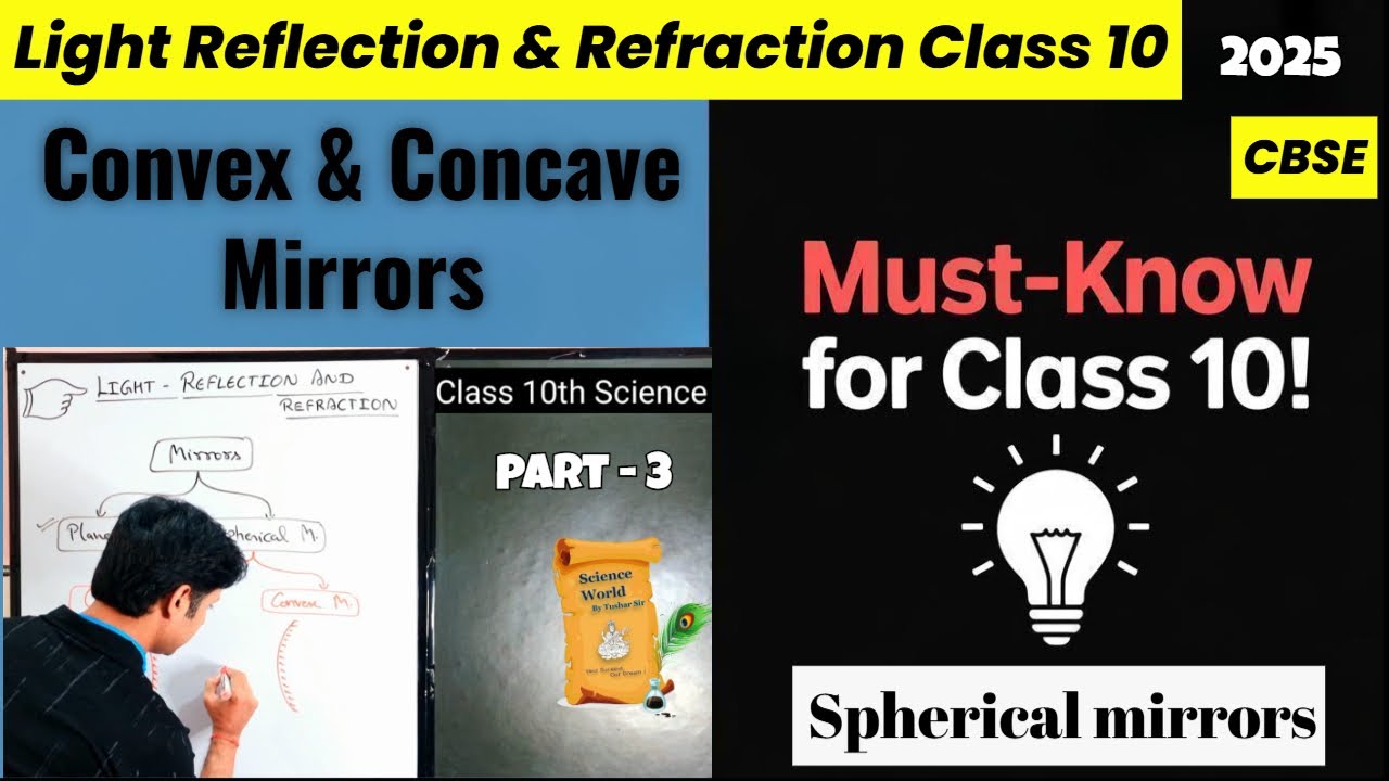 Spherical mirrors | Light reflection and refraction class 10 | Concave ...