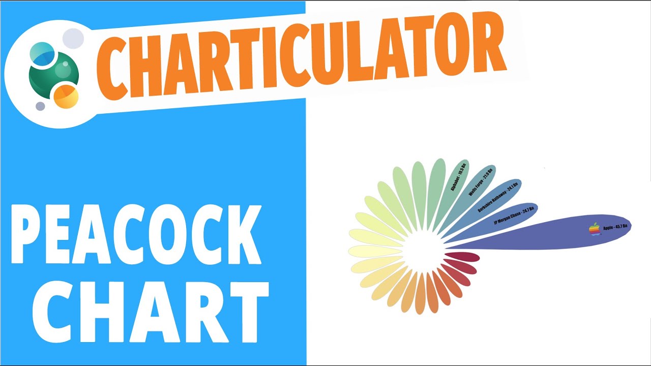 Charticulator #25: How to create peacock chart - YouTube