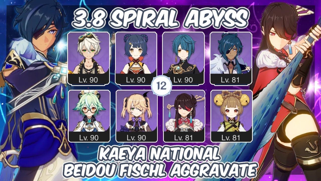F2P Team B4 Character & Weapon only Spiral Abyss 3.8 Floor 12 Full Star ...
