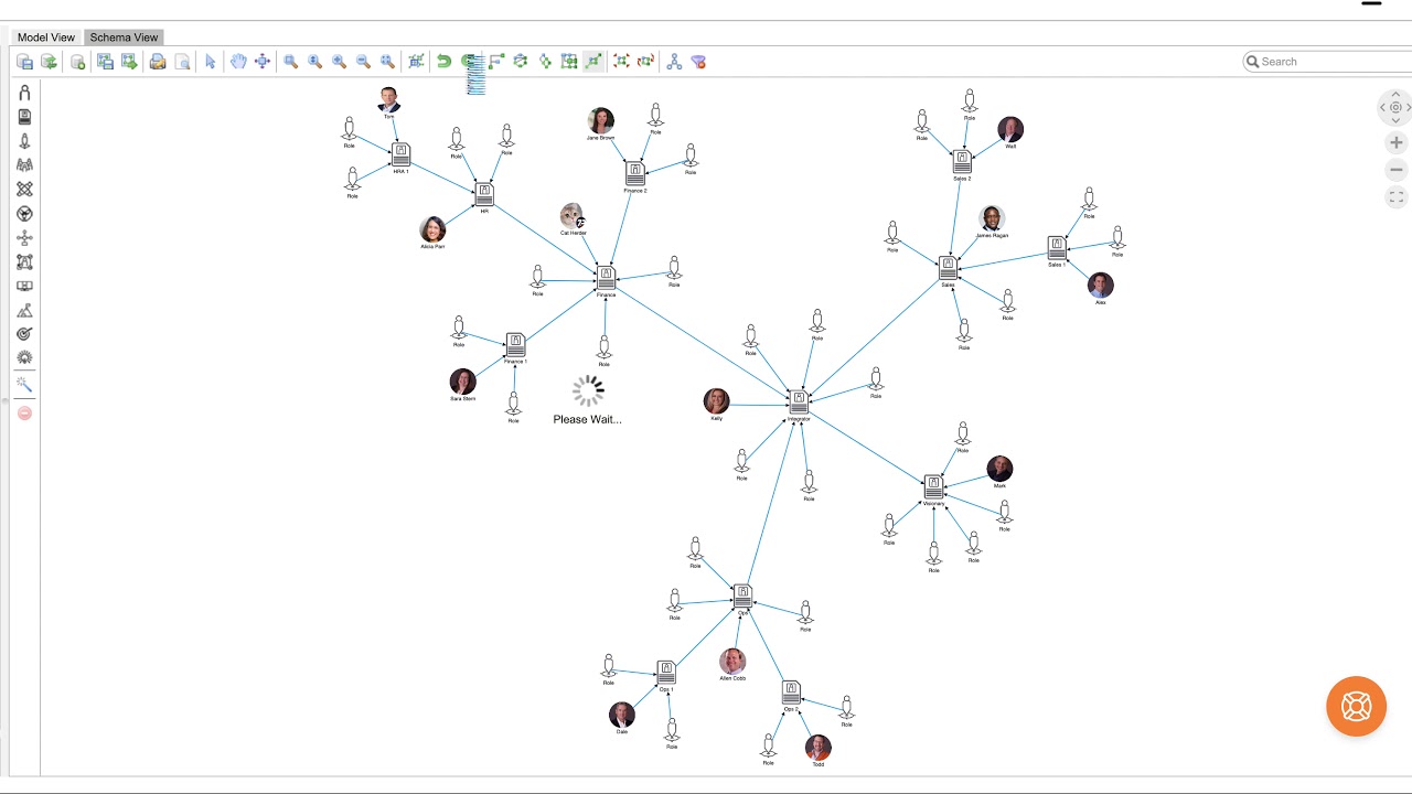 EOS® Accountability Chart Visualizations in an Org Graph - YouTube