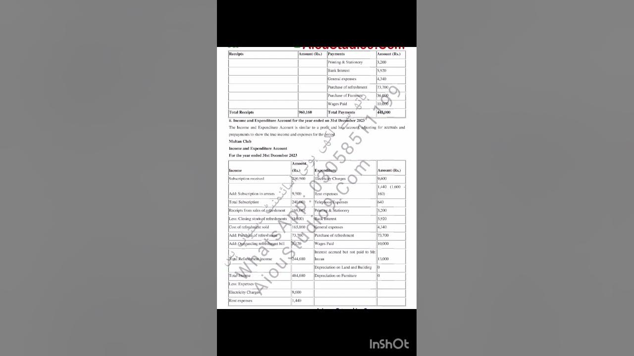 Aiou solved assignments code 1340-1&2 spring 2024 - YouTube