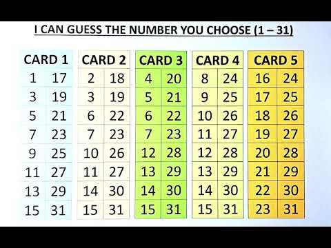 The Most Amazing Maths Magic Trick I Know. I Can Predict Correctly the Number You Chose. Trust ...