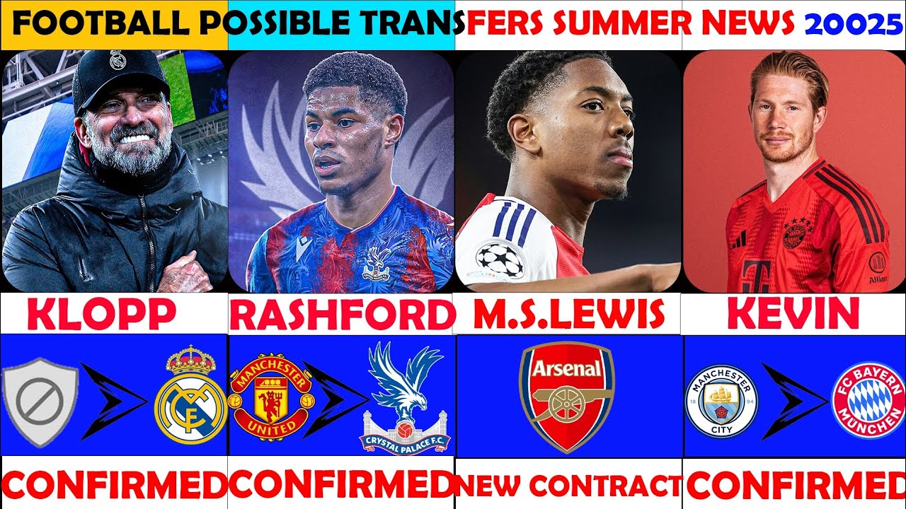 🚨THE LATEST CONFIRMED TRANSFER NEWS AND RUMOURS SUMMER TRANSFERS 2025 ...