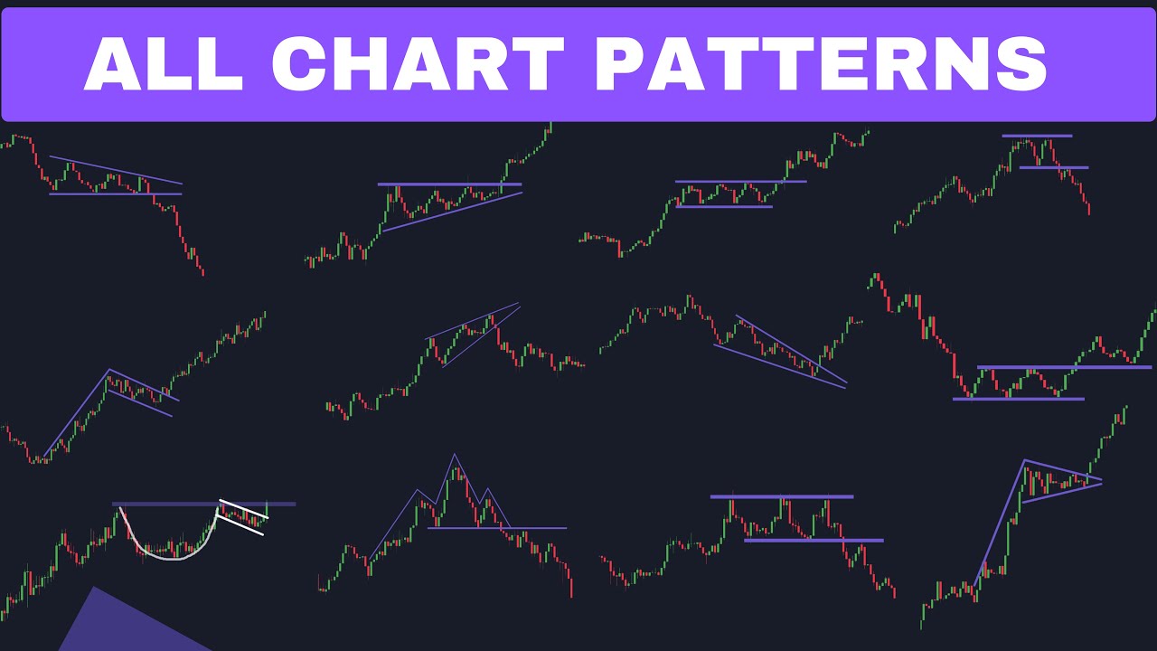 All Chart Patterns For Trading Chart Patterns Technical Analysis all-chart-patterns-for-trading-chart-patterns-technical-analysis