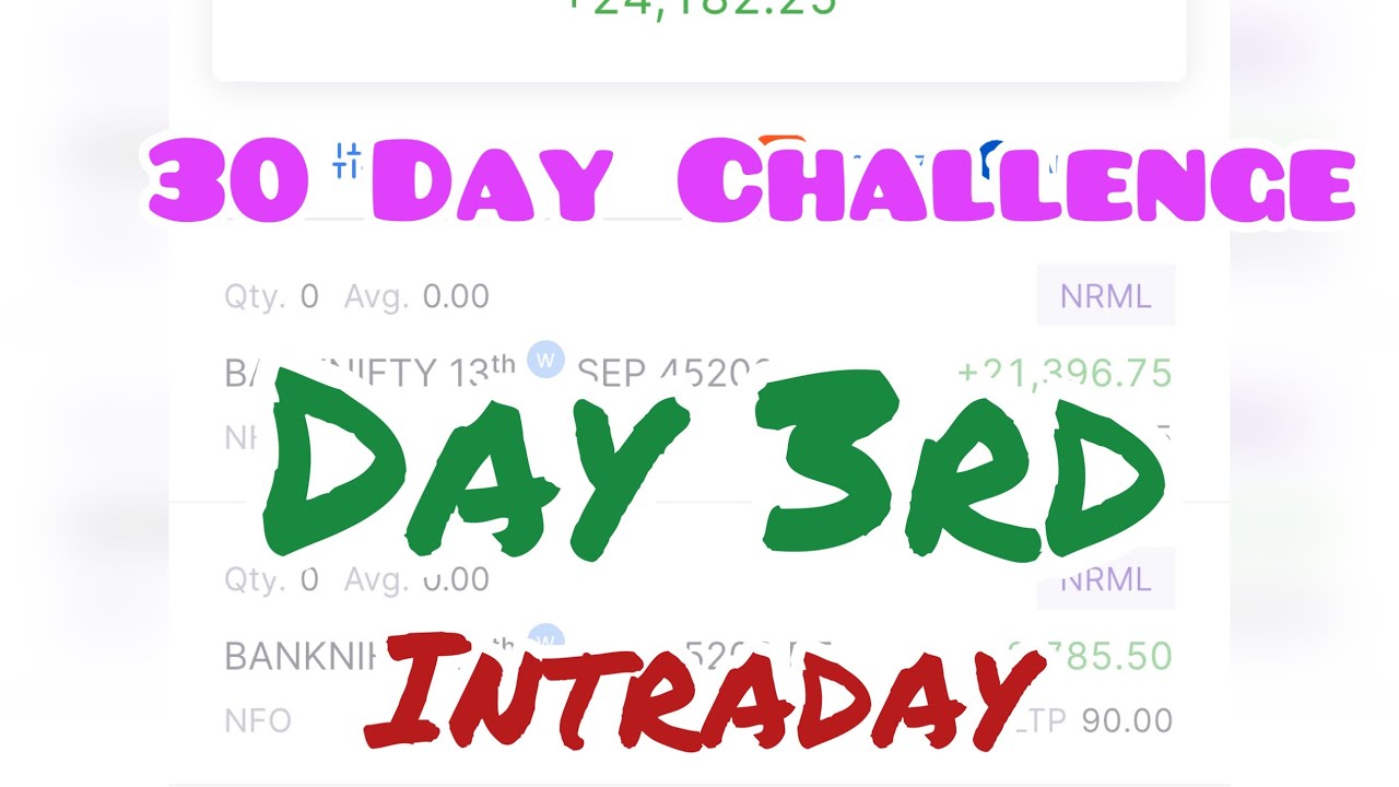 Day 3 30 Day Challenge Optionstrading Optionbuying Youtube