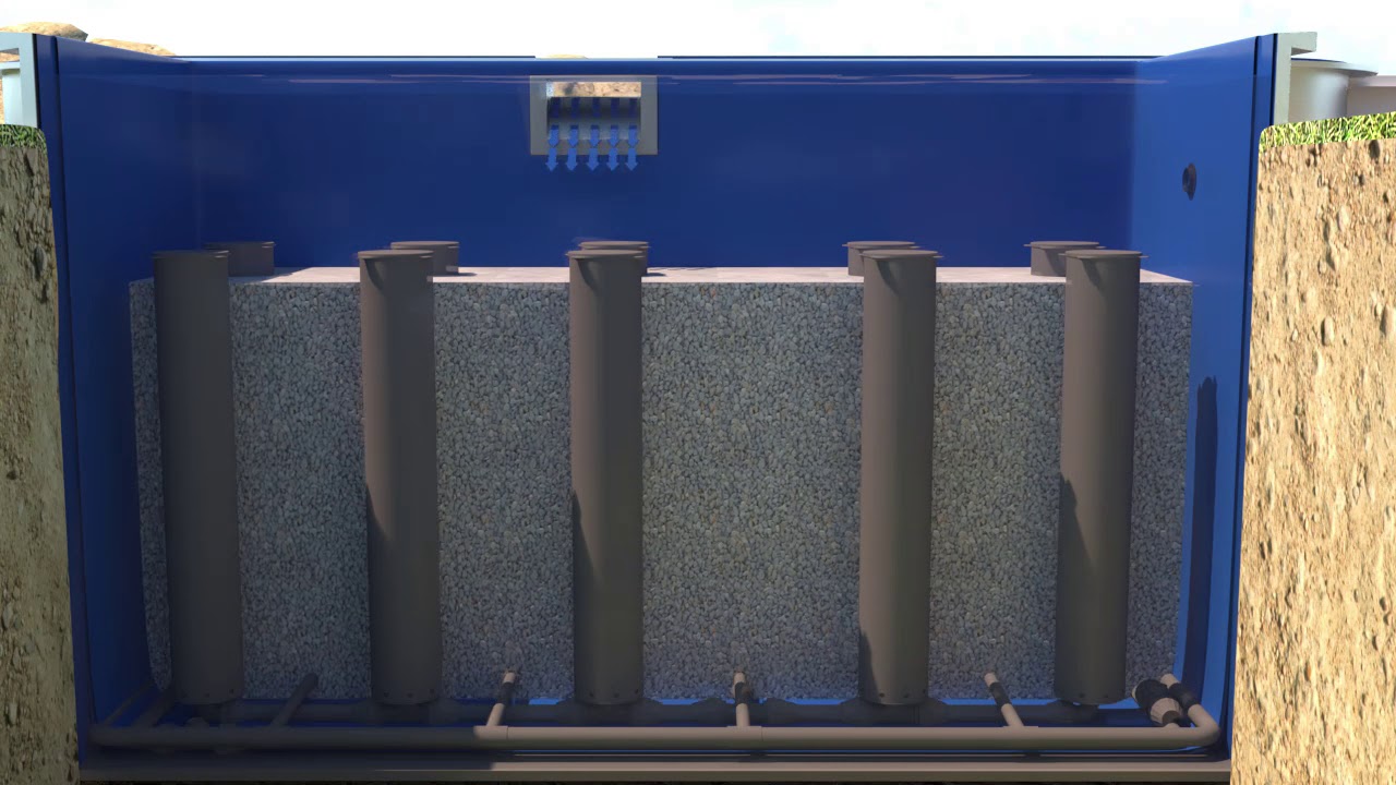 Teco 100 Installation Video - YouTube