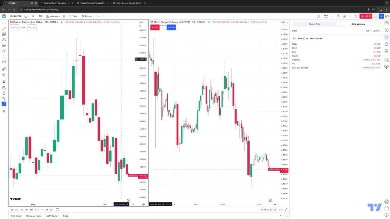 TradingView Tips: How to Display Volume on TradingView Charts - YouTube
