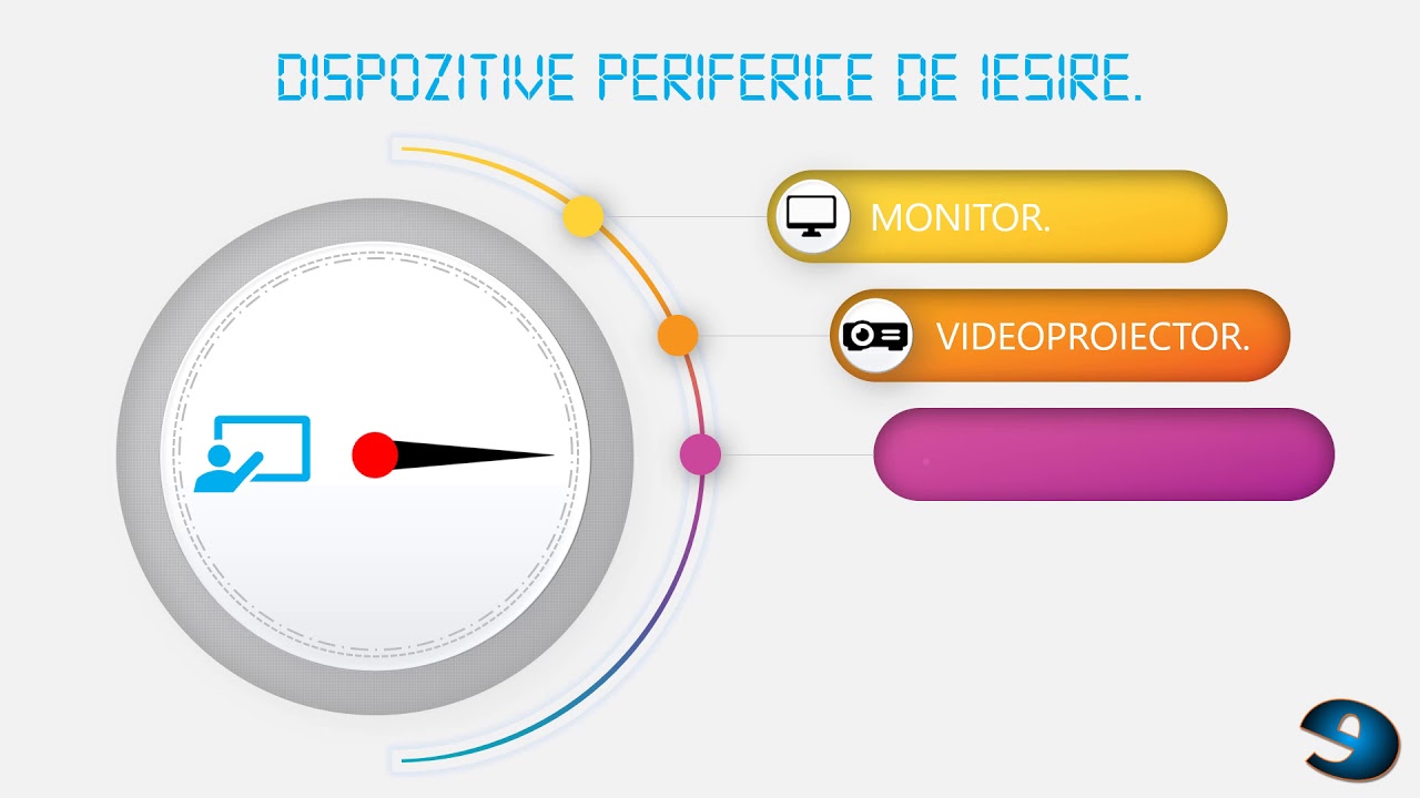 Dispozitive periferice de iesire - YouTube