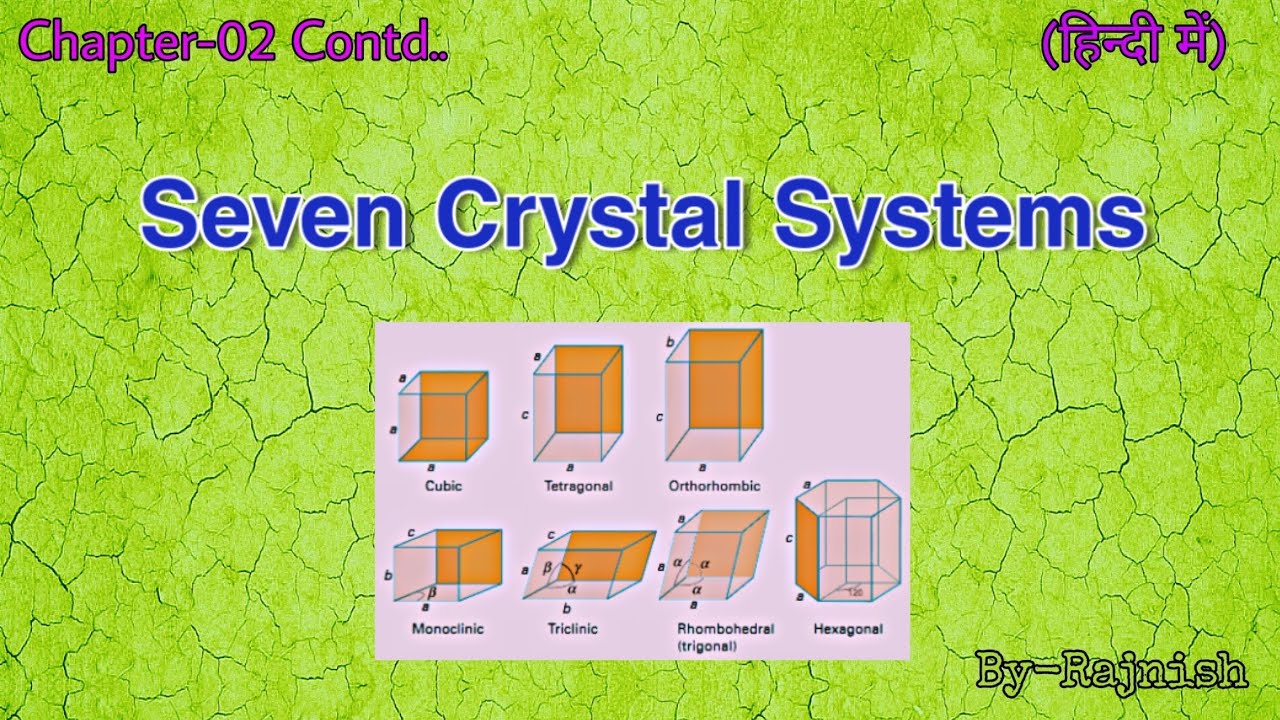 Seven Crystal Systems - YouTube