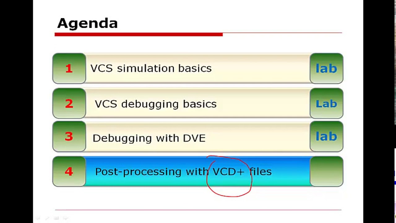 3 Debugging with DVE - YouTube
