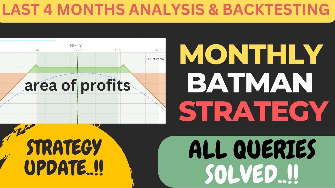 Best Monthly Batman Strategy | Batman Strategy Adjustment | No Loss in ...
