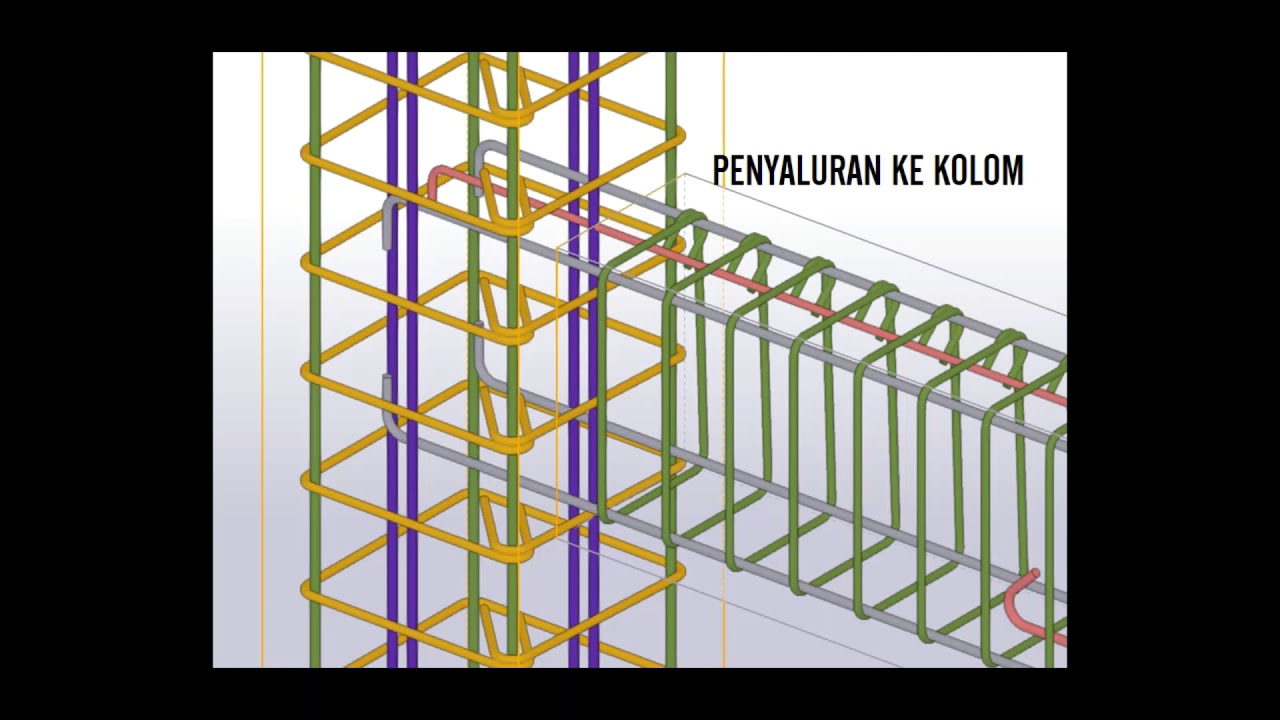 Penjelasan Job Hasil Penulangan Balok - YouTube