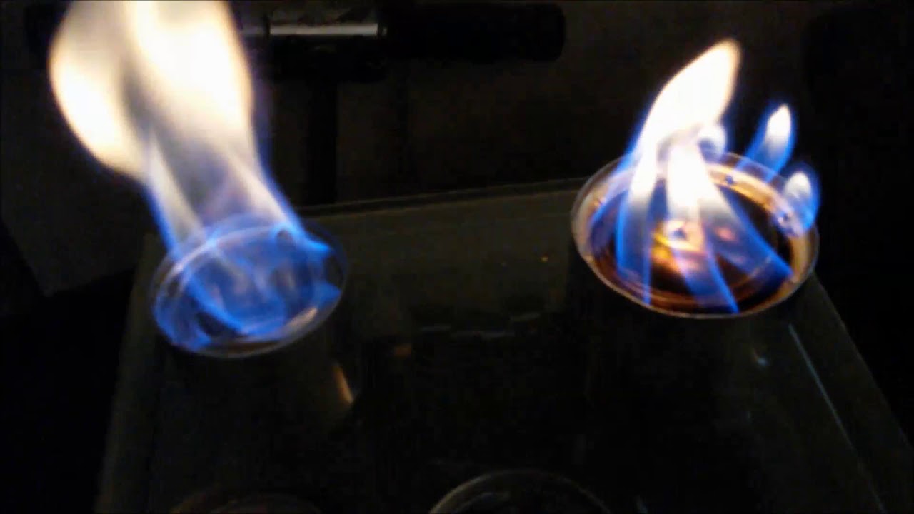 DIY Spiritus Brenner Familie - von klein bis groß - YouTube