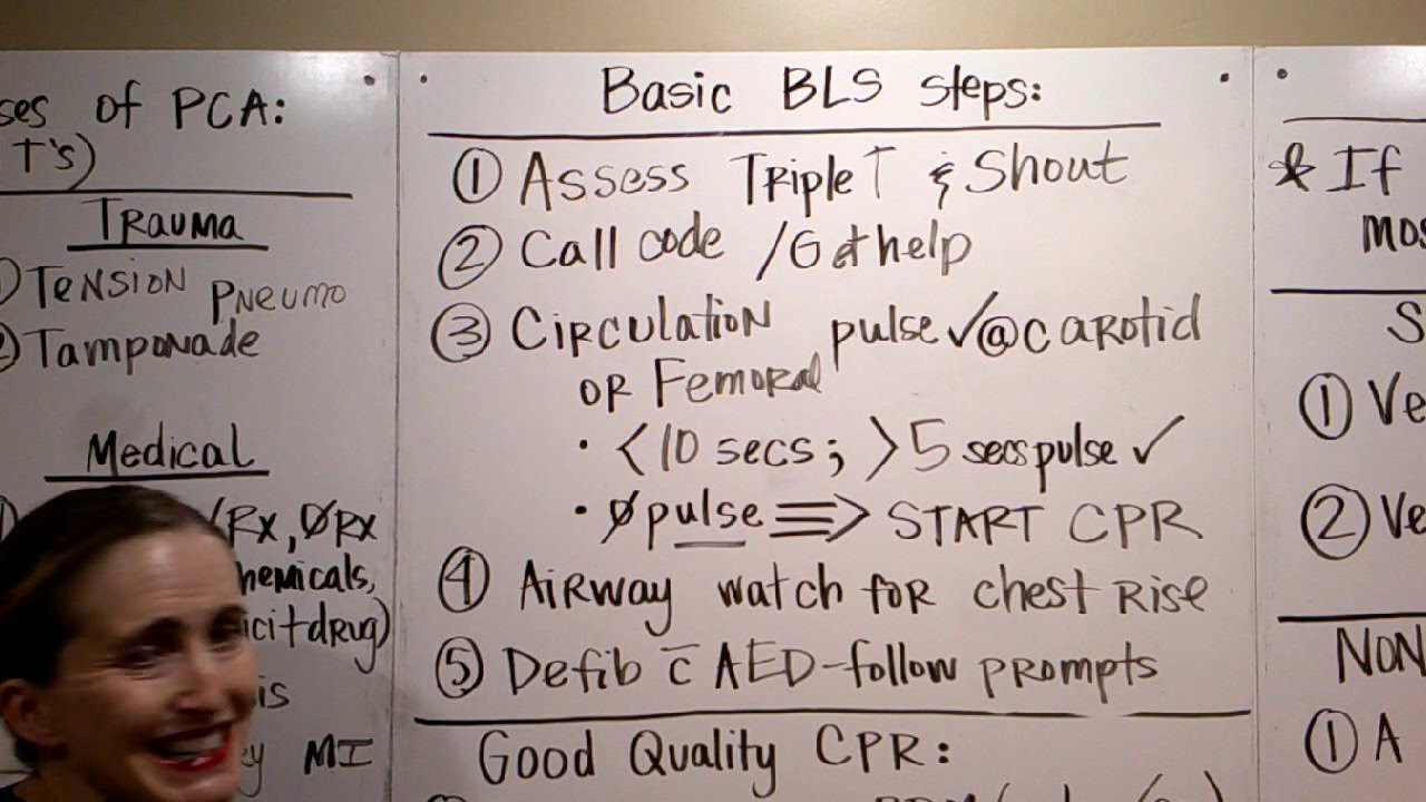 Megacode Made Easy - YouTube