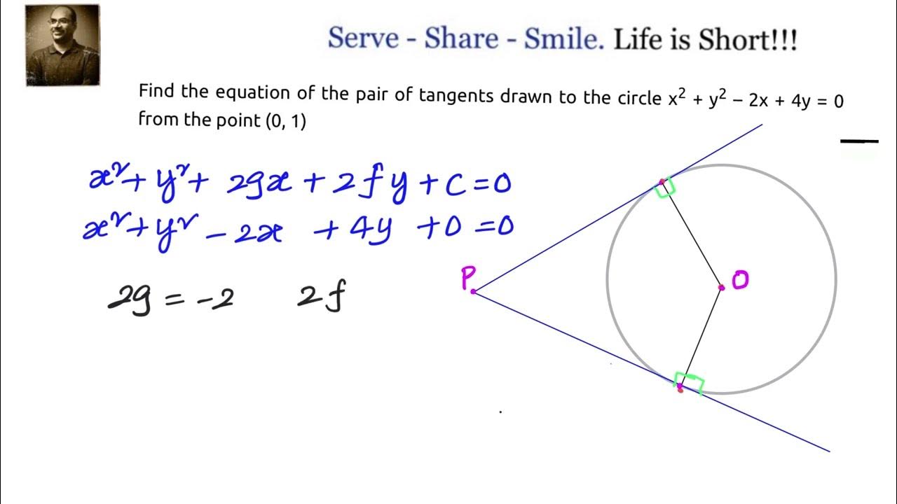 circles-find-the-equation-of-pair-of-tangents-drawn-from-0-1-to-the