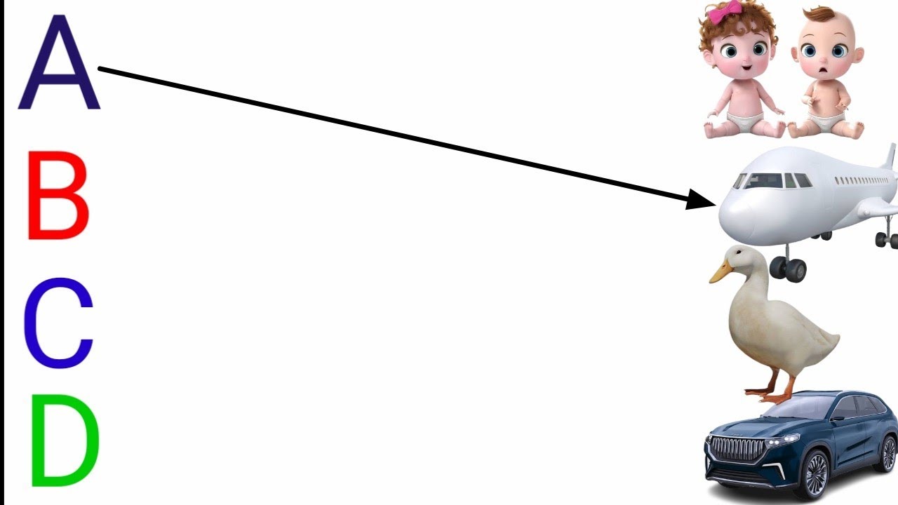 ABCD matching| lkg class english worksheet | abc matching |match the ...