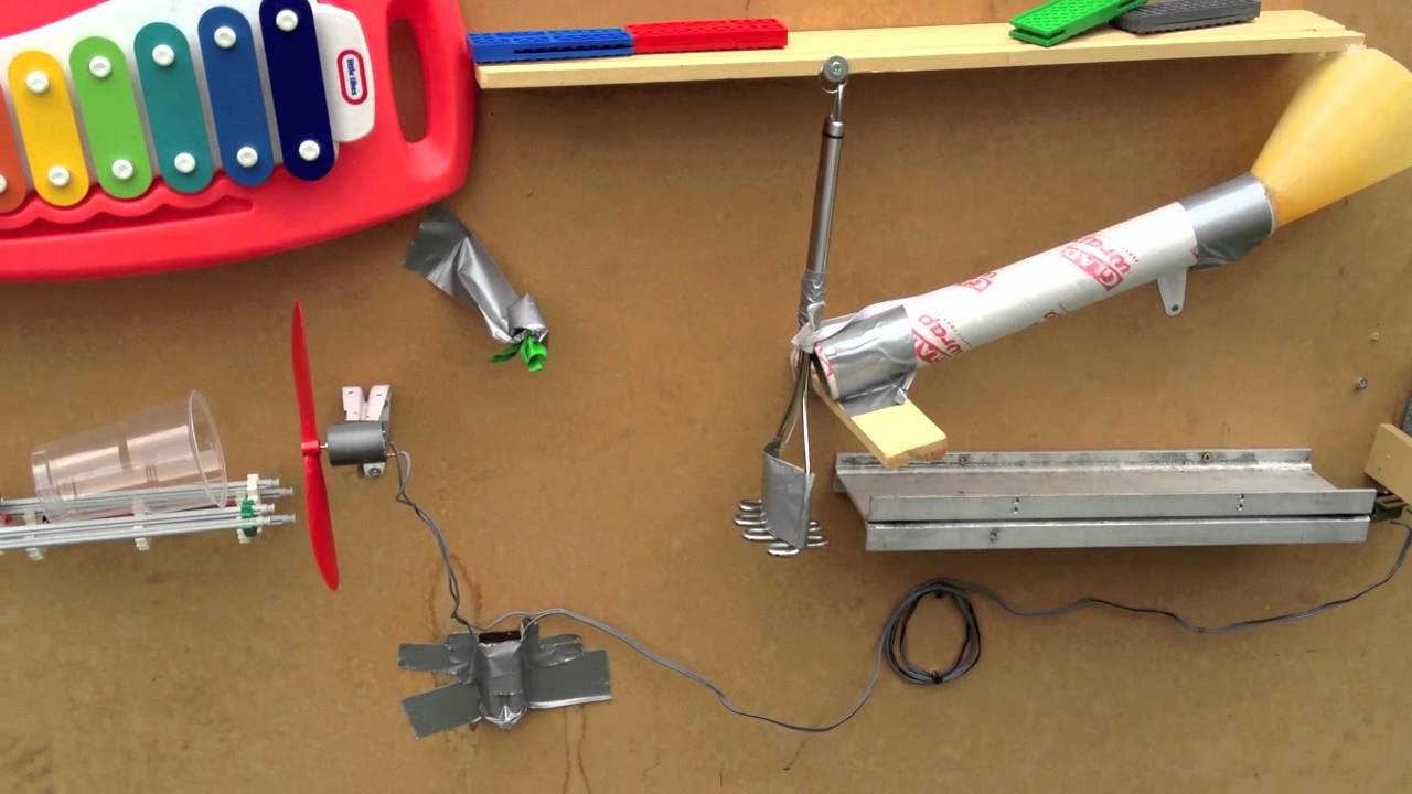 Rube Goldberg makes a cup of Tea - YouTube