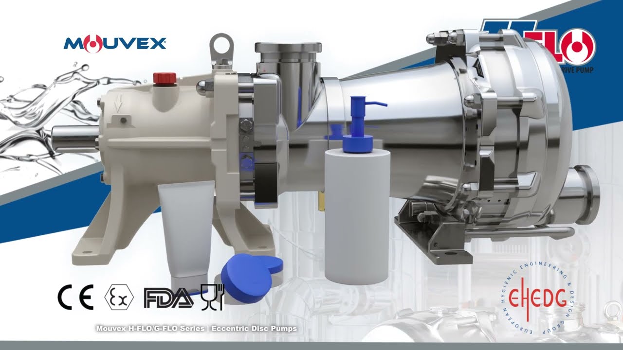 Mouvex H-FLO & G-FLO Animation - YouTube