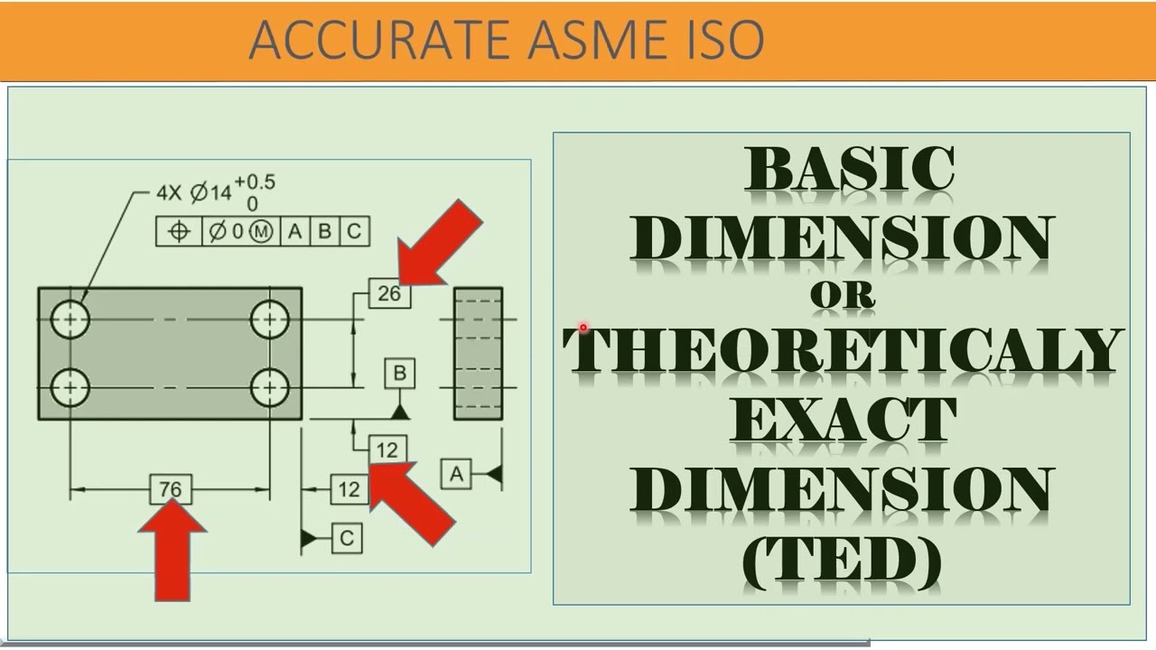 GD T BASIC DIMENSIONS TED YouTube GD T BASIC DIMENSIONS TED YouTube