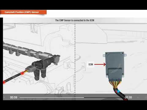 Camshaft Position (CMP) Sensor - YouTube
