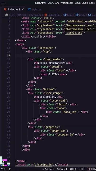 Codingfun Htmlcss Webdesign Coding Software Html Csstutorial Cssdiner Youtube