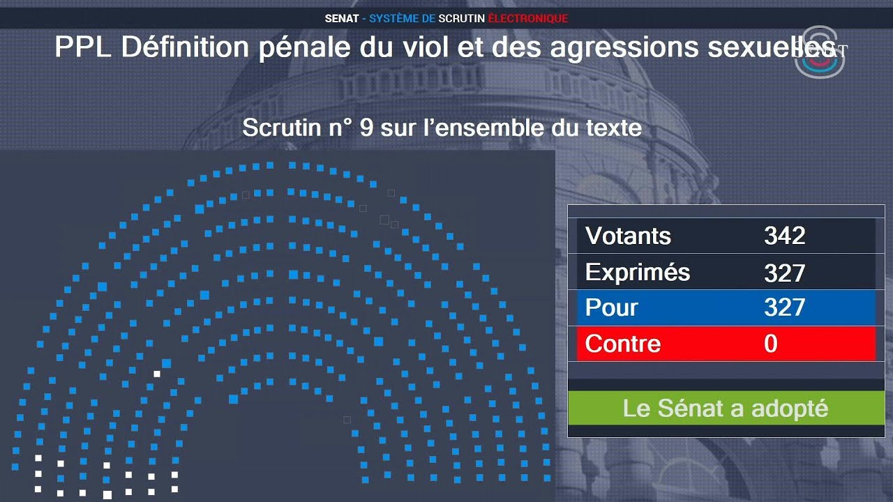 Ultime vote pour intégrer la notion de consentement à la définition ...
