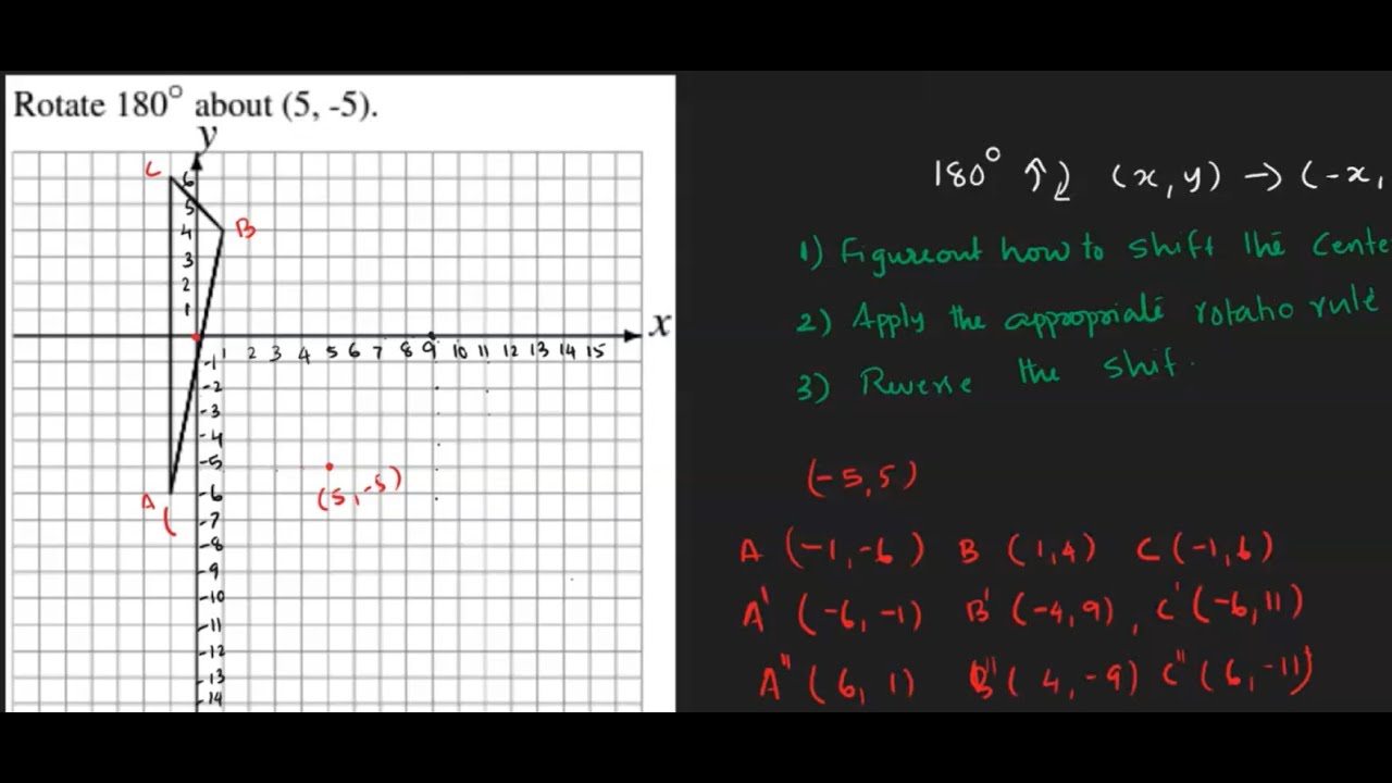Rotation around a Point that is not the Origin | Geometry | Transformations - YouTube