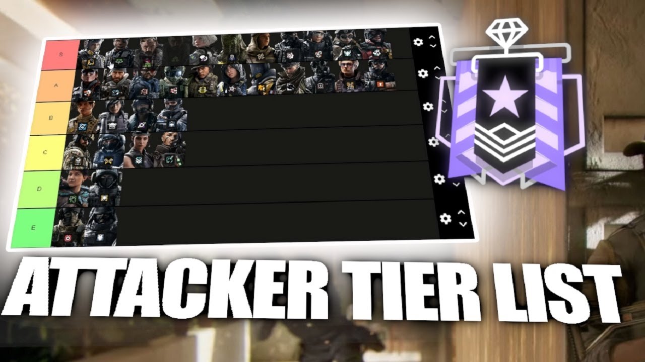 SOLO ATTACK OPERATERS TIER LIST! #rainbowsixsiege #r6s #rainbowsix # ...