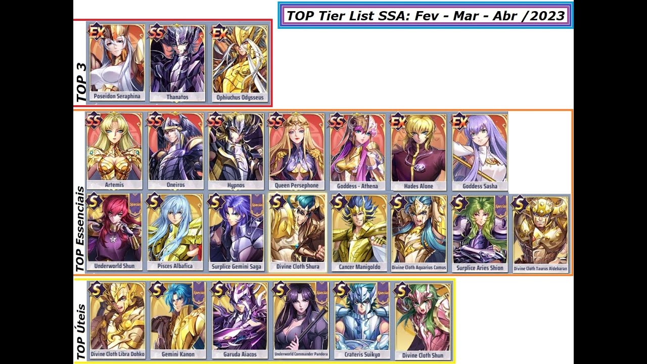 TOP Tier List - Fev/Mar/Abr 2023 - YouTube