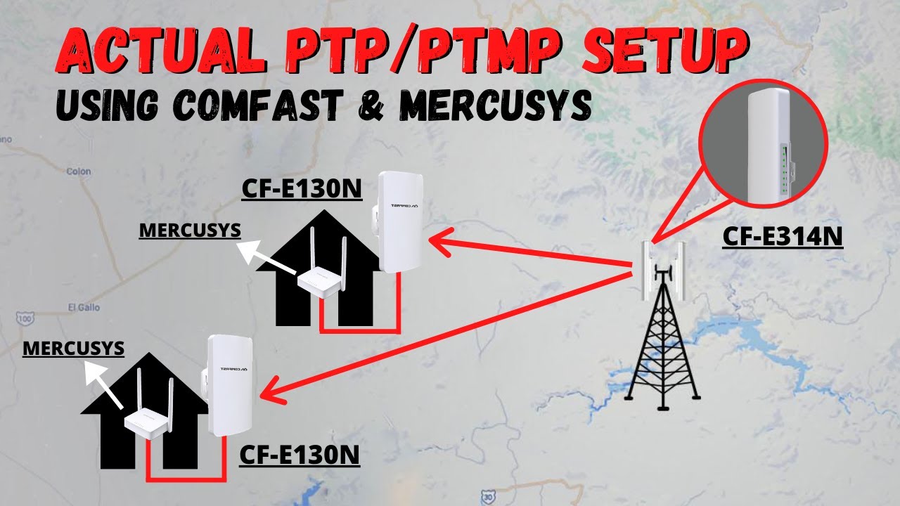 PTP/PTMP Actual Setup Using Comfast Antennas [Tagalog] - YouTube