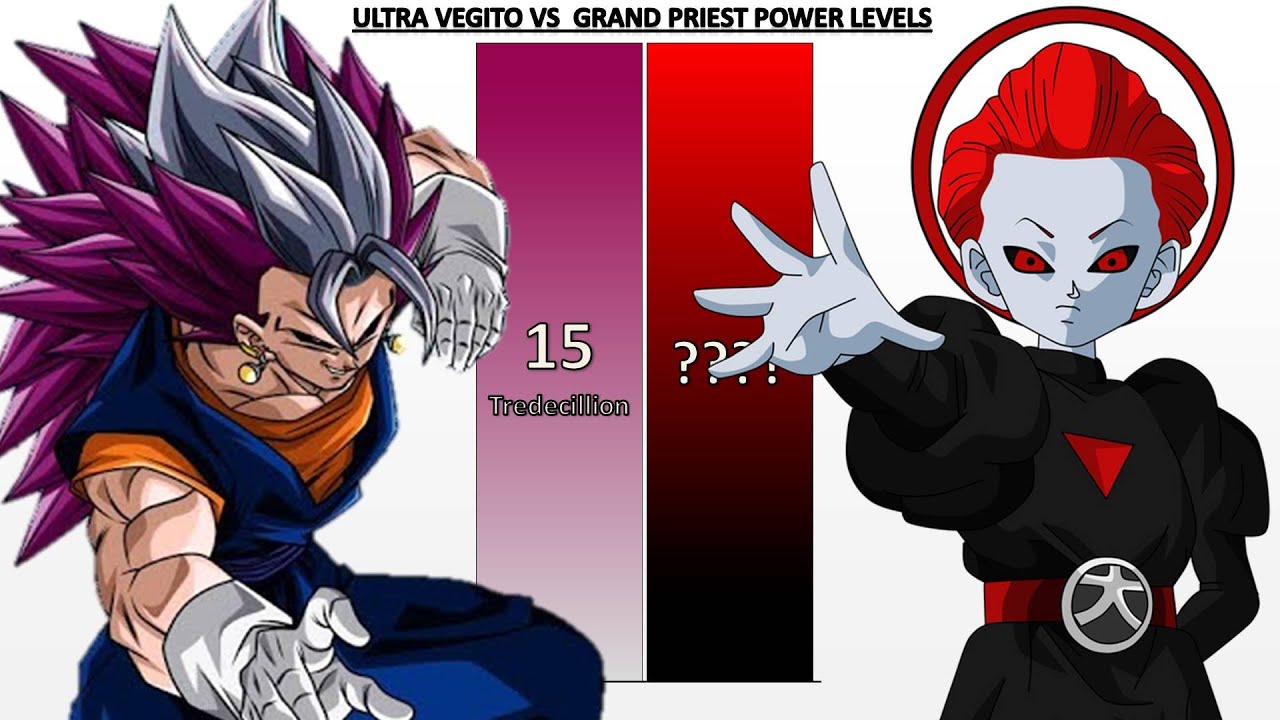Ultra Vegito VS Grand Priest POWER LEVELS UPDATED - Dragon Ball Z ...