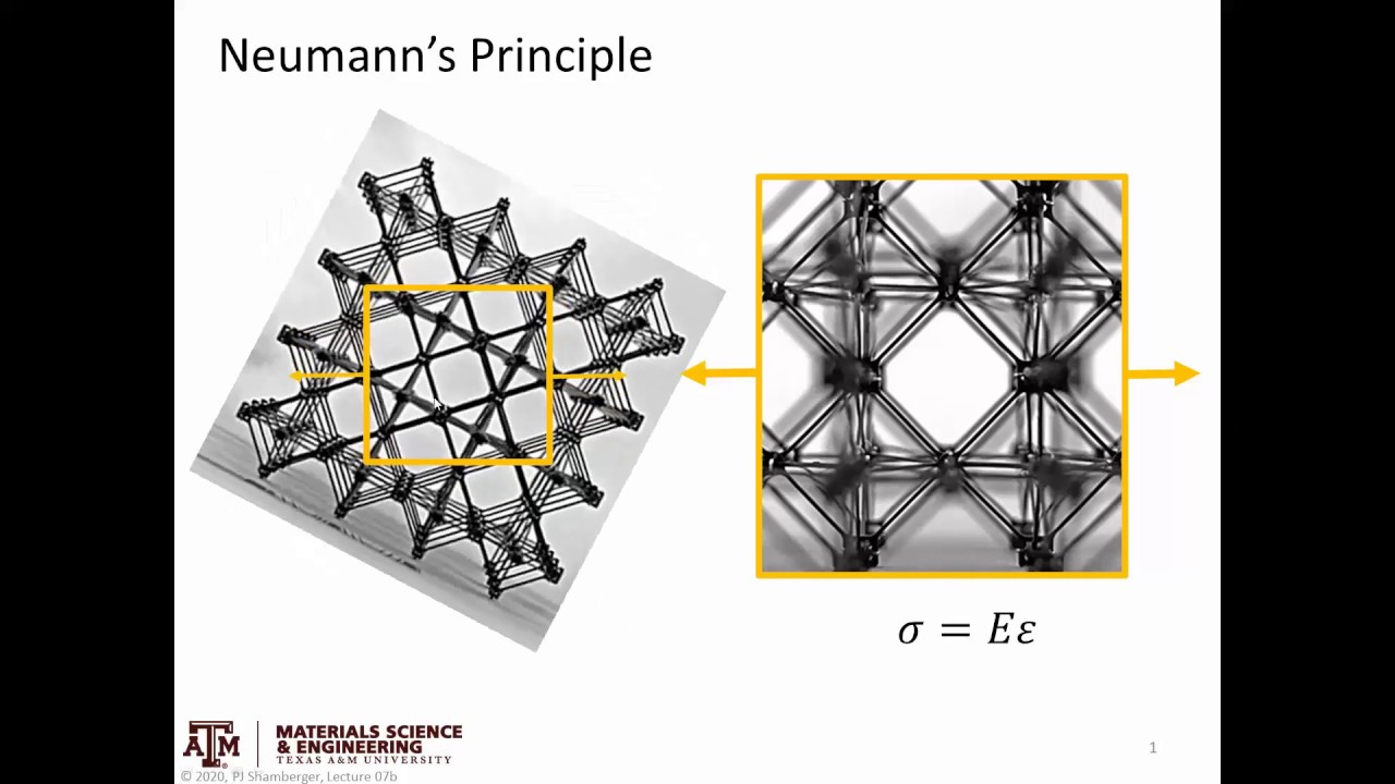 Neumanns Rule pt 1 - YouTube