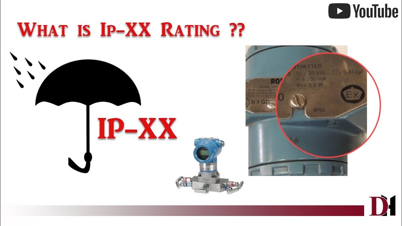 What Is Ip rating ? | With Application| - YouTube