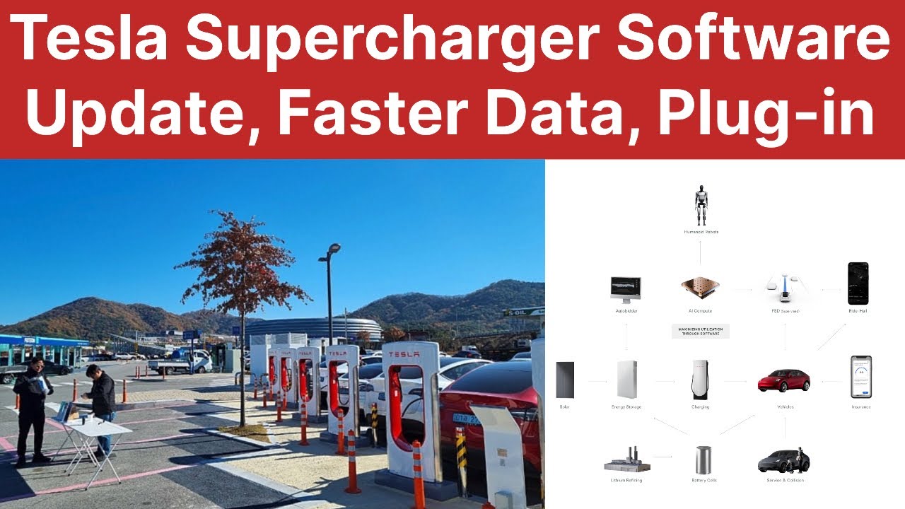 Tesla Supercharger Software Update, Faster Data, Cars Plugged - YouTube