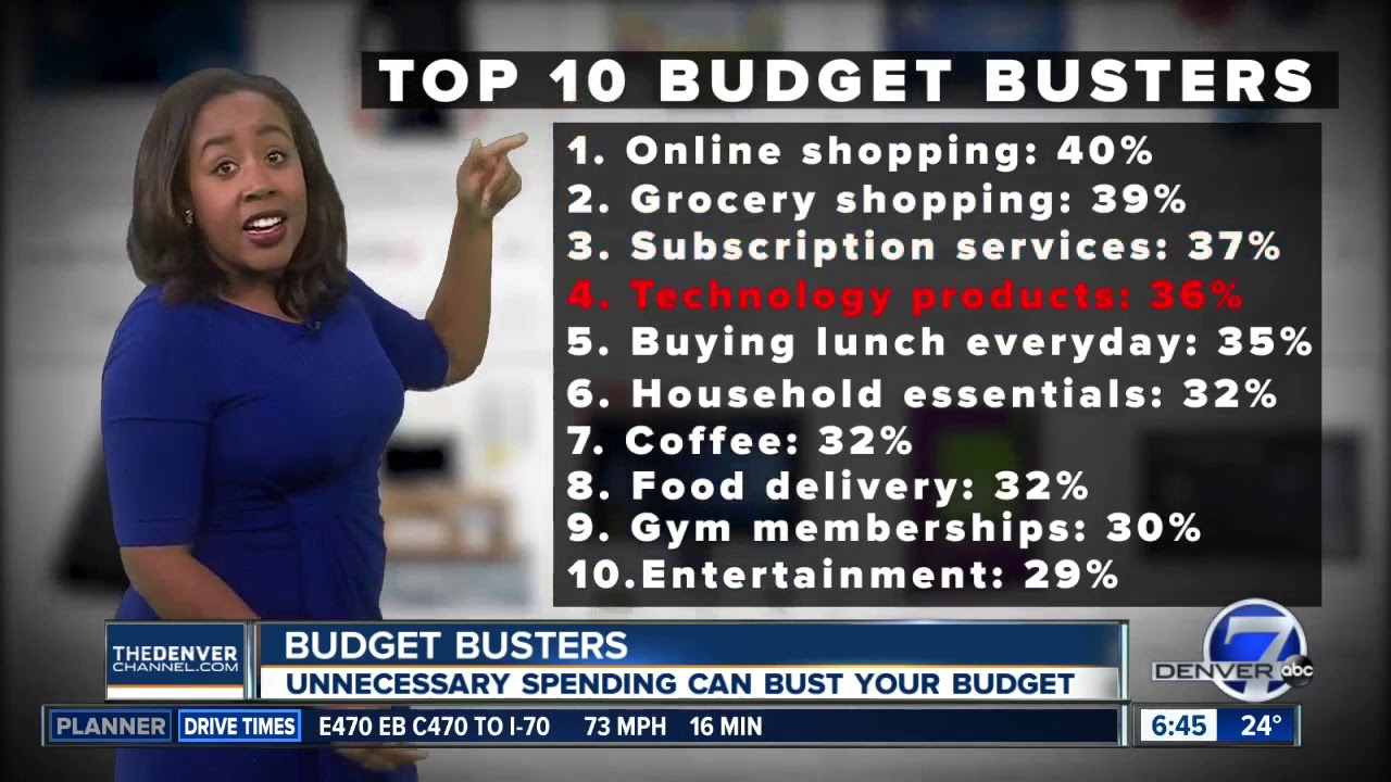 'Budget busters' could be making it hard to stick to financial plans ...