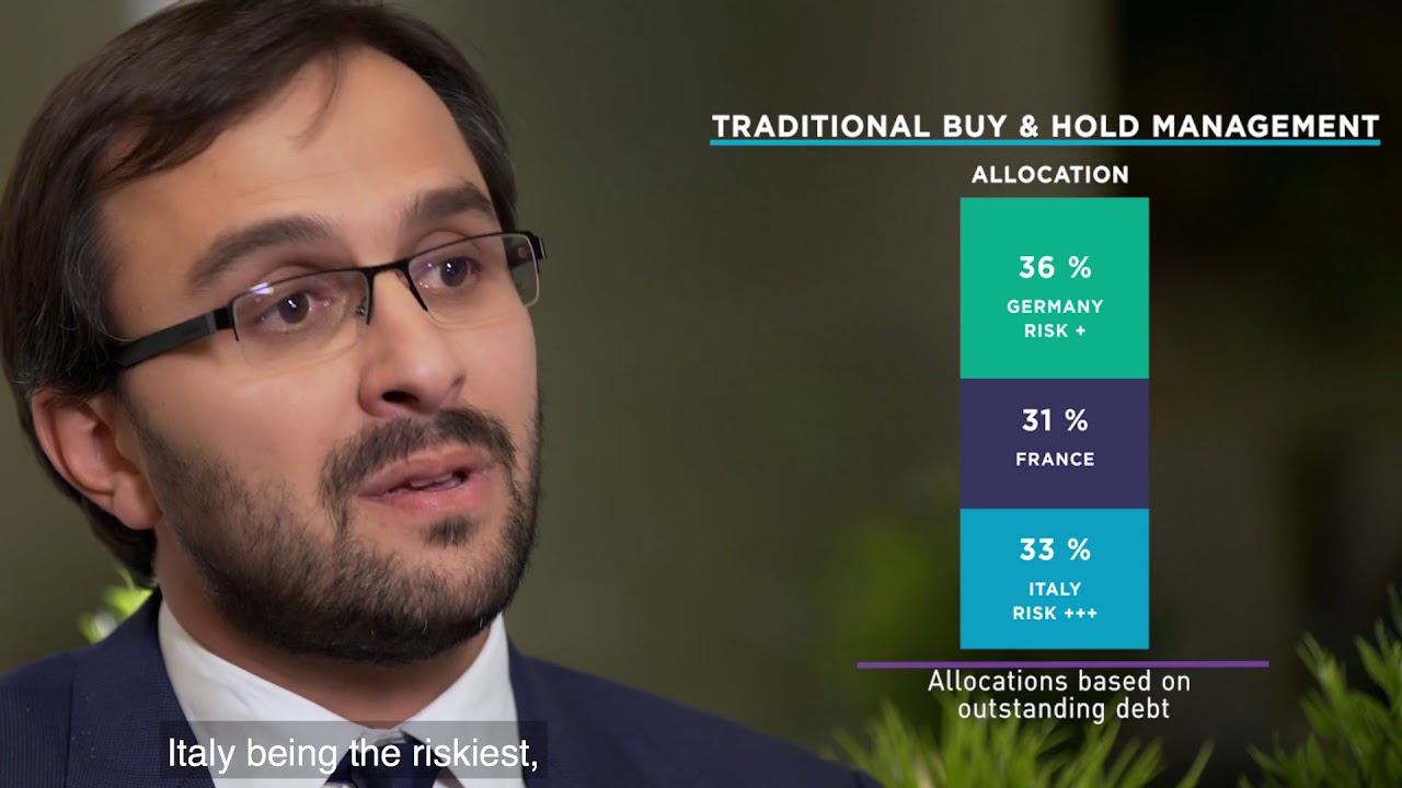 Lyxor Minute - Fixed Income Management, Jean Sayegh - YouTube