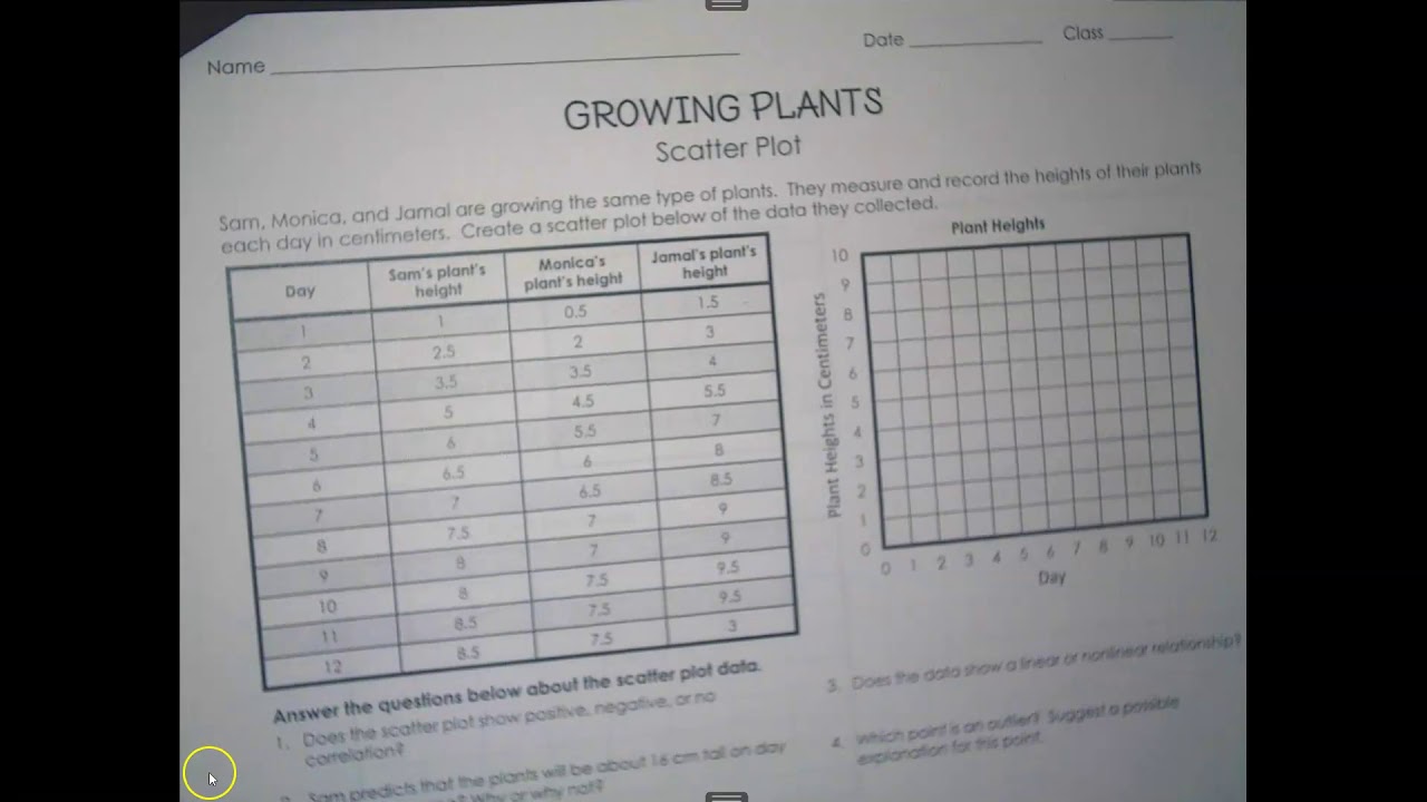 Scatter plot practice - YouTube