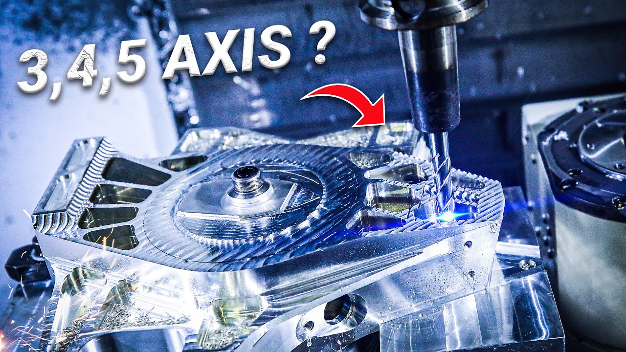 Did You Know This About CNC Machines 3 4 5 Axis CNC Machines