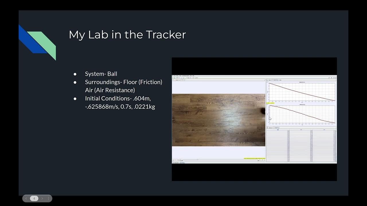 Lab 1 Constant Velocity Glowscript Code In Description Youtube